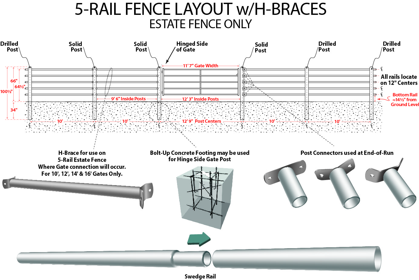 Ponderosa Fence Install